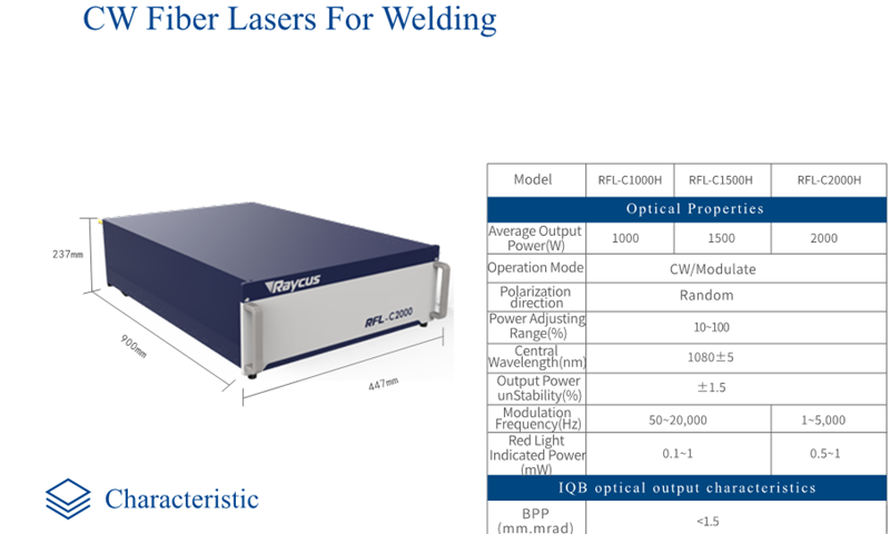 Raycus 2kw Laser Source Welding Version RFL-C2000H from China ...
